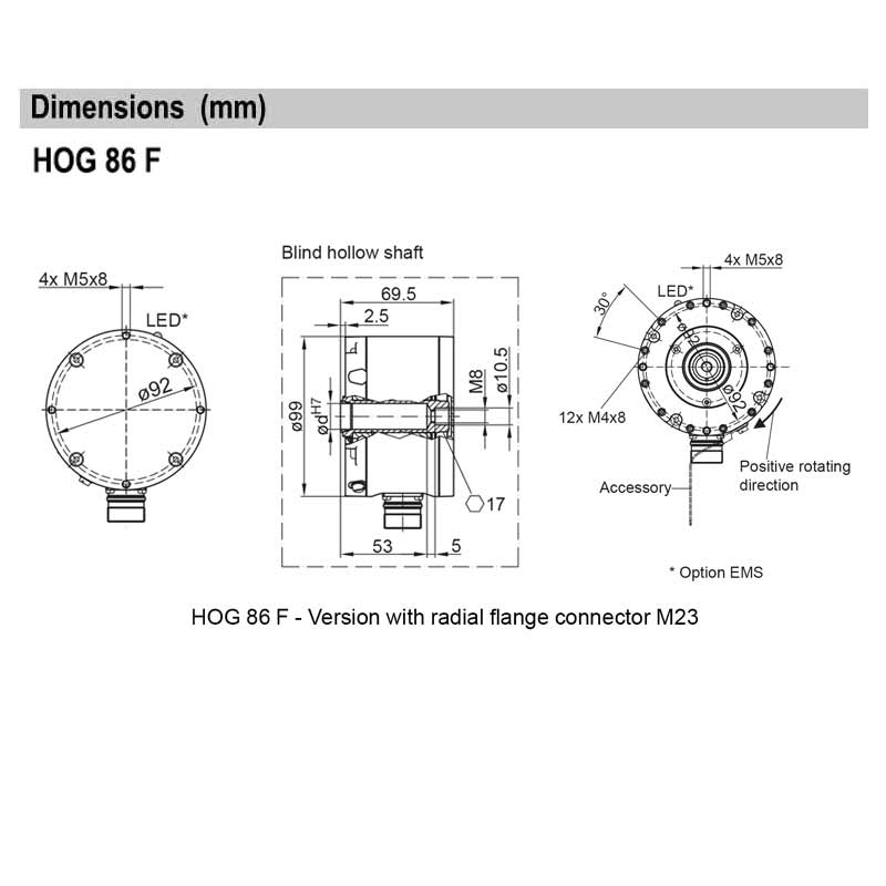 Baumer Hubner - HeavyDuty Incremental Encoder - HOG86FP2DN2048I